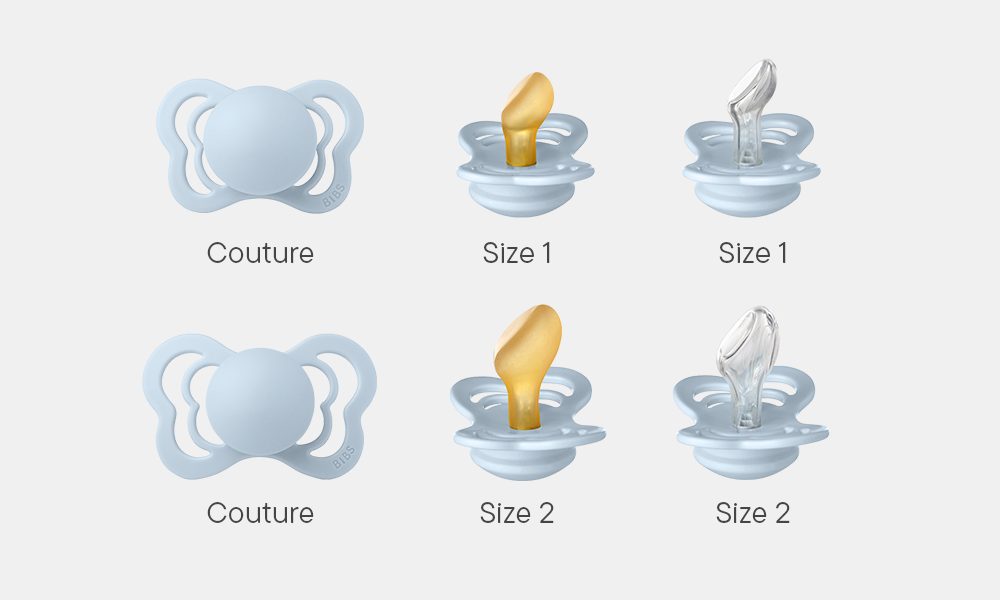 BIBS Pacifier Size Guide: From Newborn to 18 Months Old